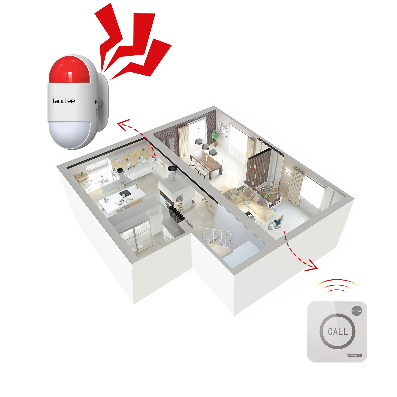 taoctee Panic Alarm Buttons Strobe Siren Alarm Warning System for Home ...