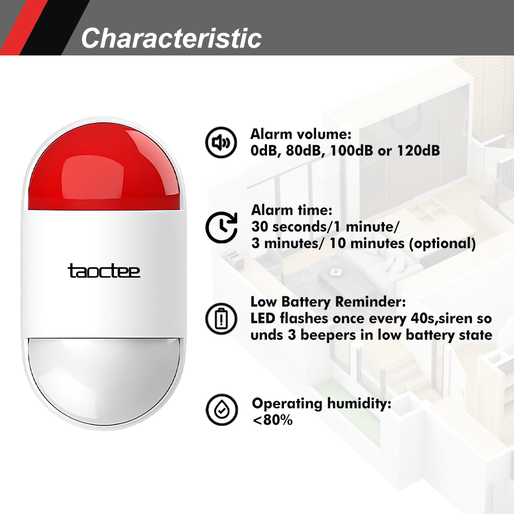 taoctee Strobe Alarm Panic Siren Home Alert System One Red Flashing ...